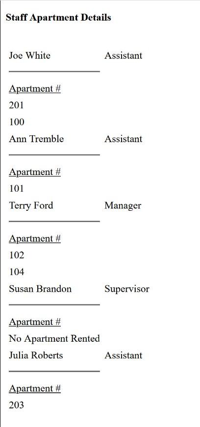 Solved I need help creating a webpage utilizing PL/SQL. The | Chegg.com