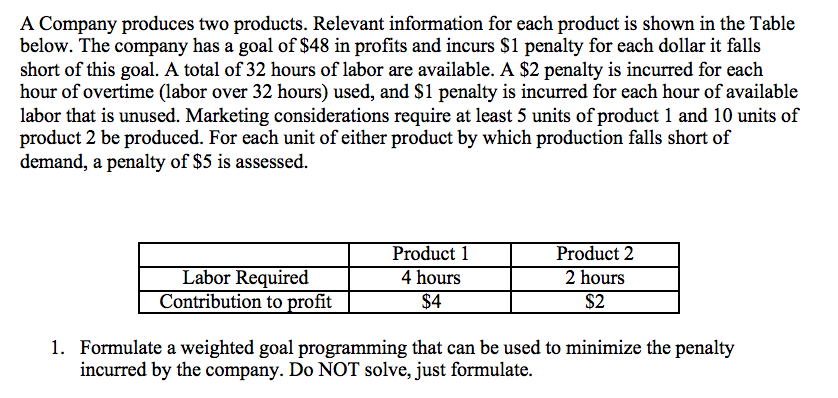 Solved A Company produces two products. Relevant information | Chegg.com
