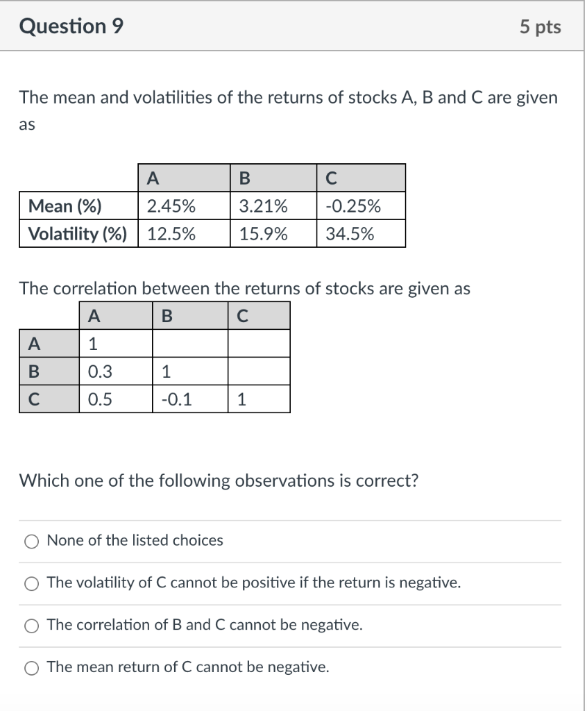 Solved Question 7 5 pts Given a list of Python modules, | Chegg.com