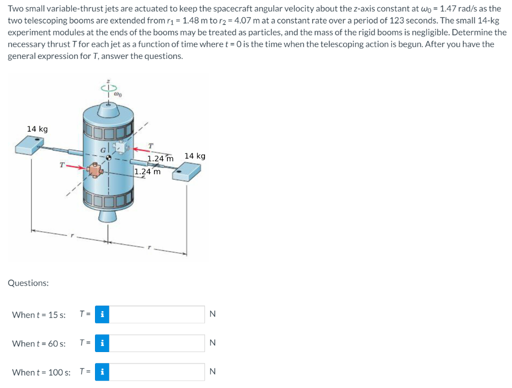 Solved Two small variable-thrust jets are actuated to keep | Chegg.com