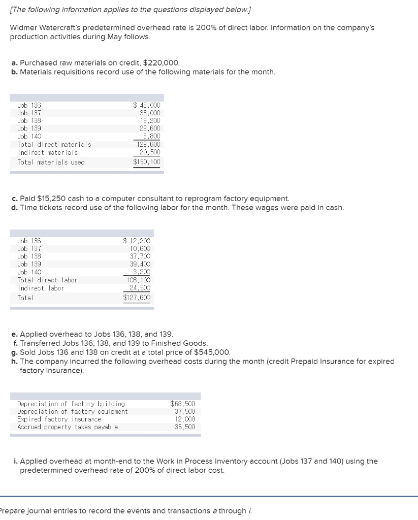 Solved 1Record raw material purchases on credit. 2 Record | Chegg.com
