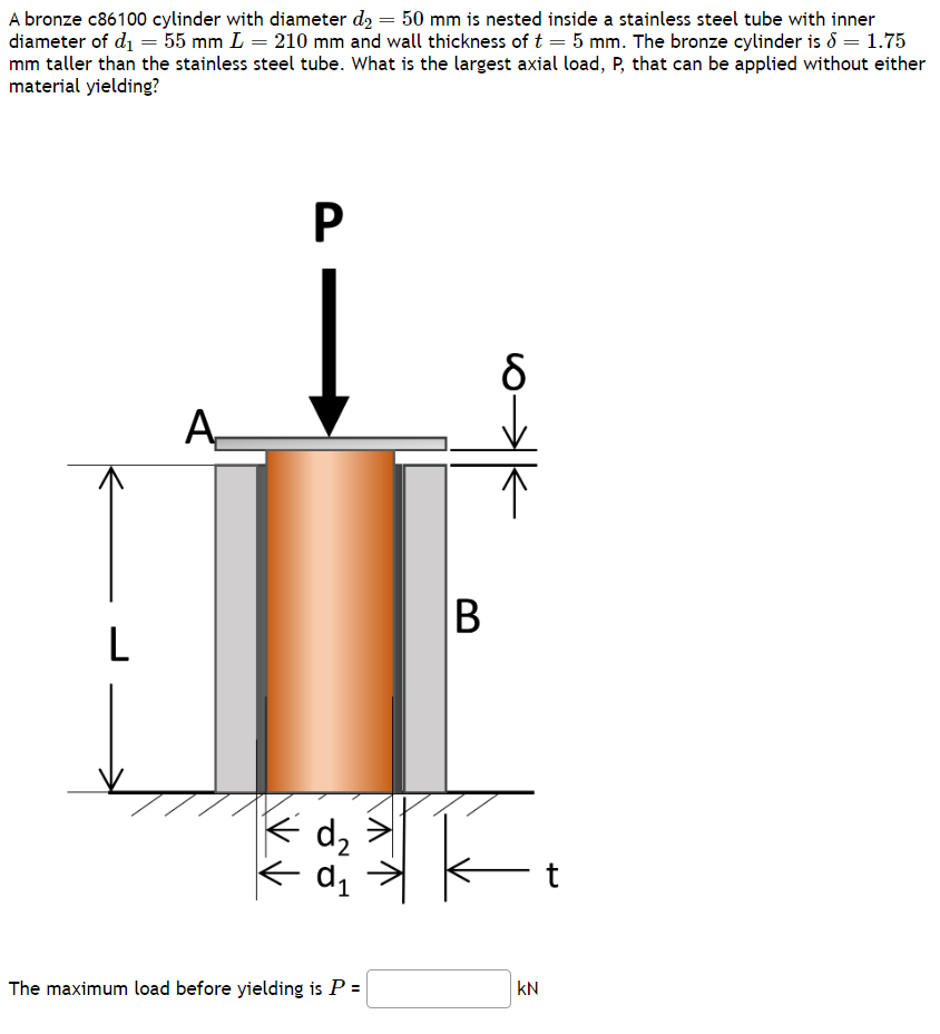 Solved diameter of d1=55mmL=210mm ﻿and wall thickness of | Chegg.com