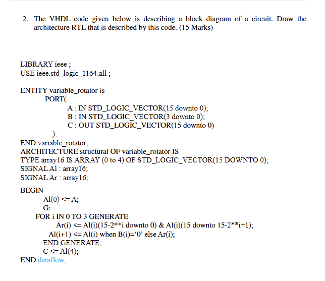 Solved The VHDL code given below is describing a block | Chegg.com