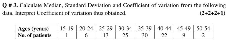 Solved Q # 3. Calculate Median, Standard Deviation and | Chegg.com