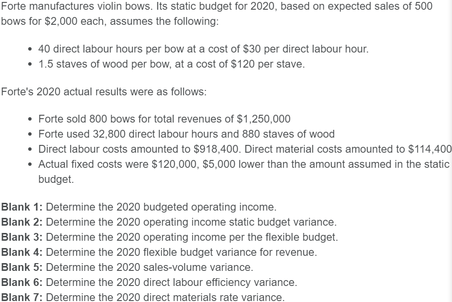 Solved Forte manufactures violin bows. Its static budget for | Chegg.com
