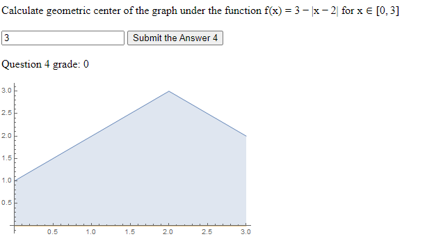 Solved Calculate geometric center of the graph under the | Chegg.com