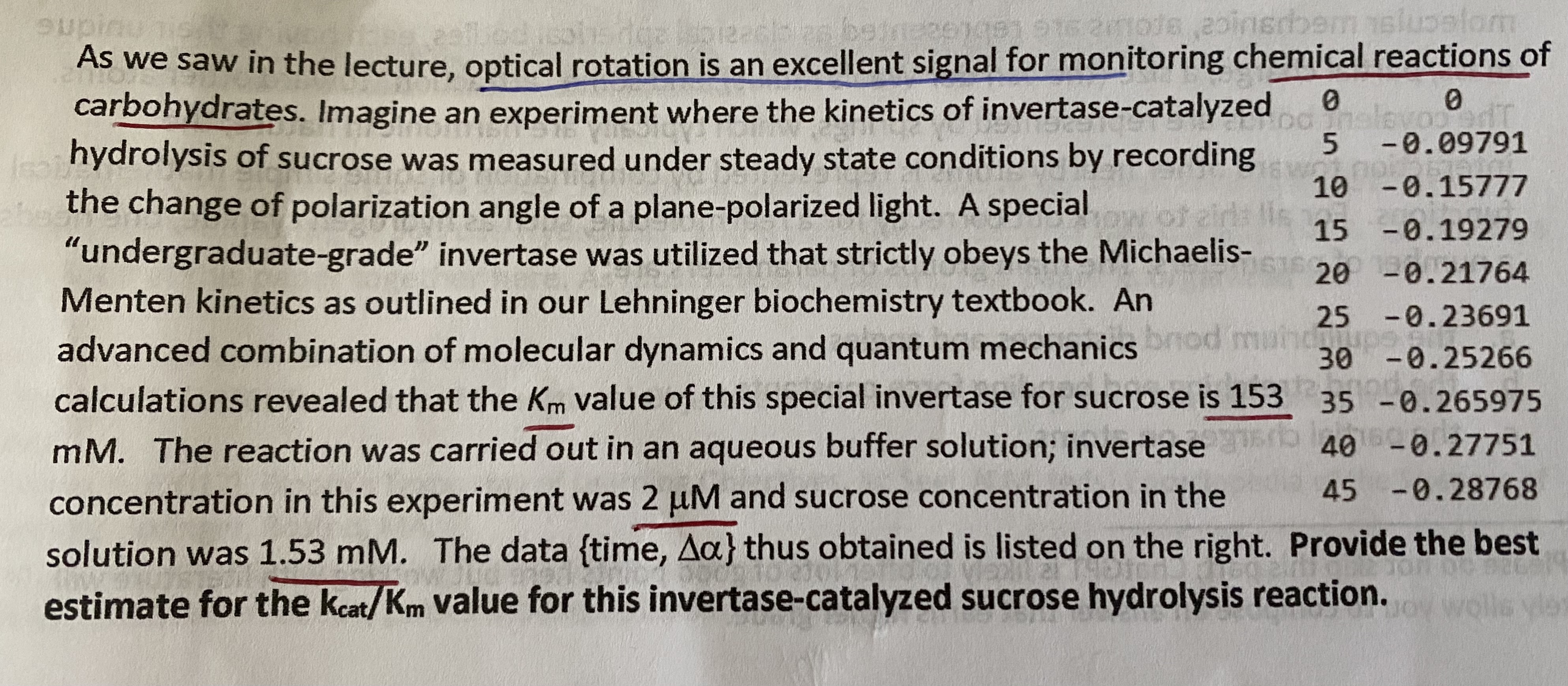 Solved As we saw in the lecture, optical rotation is an | Chegg.com