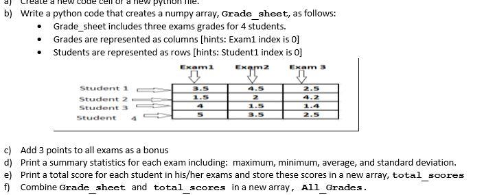Solved PYL10 b) Write a python code that creates a numpy | Chegg.com