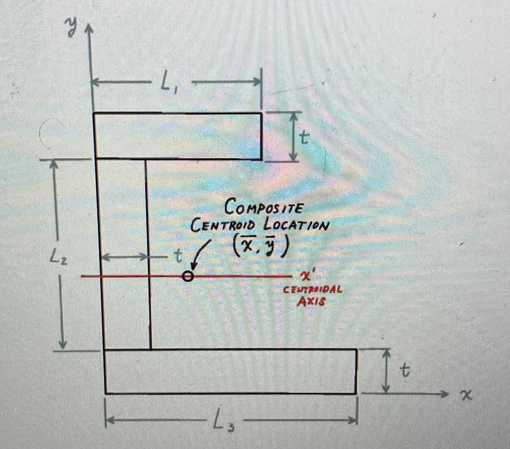 Solved A composite cross section is constructed from three | Chegg.com