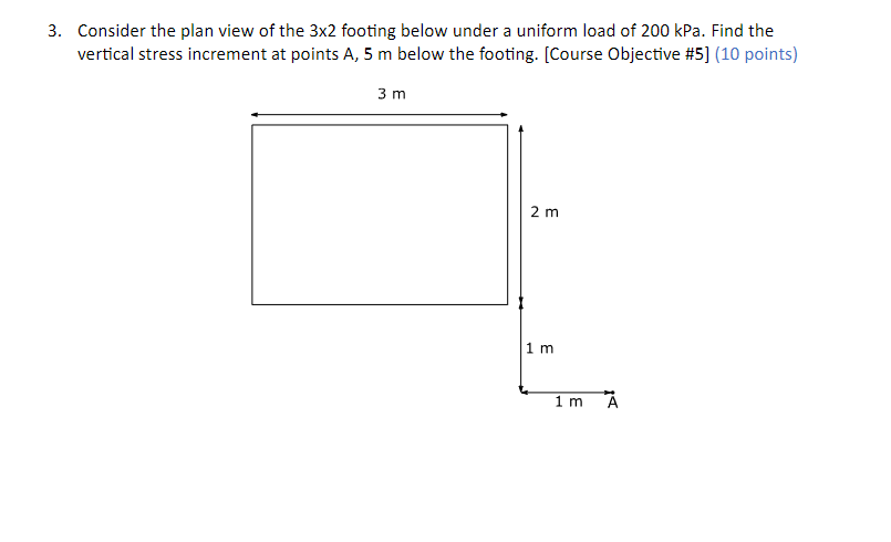 Solved Consider the plan view of the 3×2 footing below under | Chegg.com