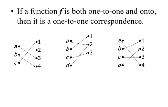 Solved If a function f is both one-to-one and onto, then it | Chegg.com