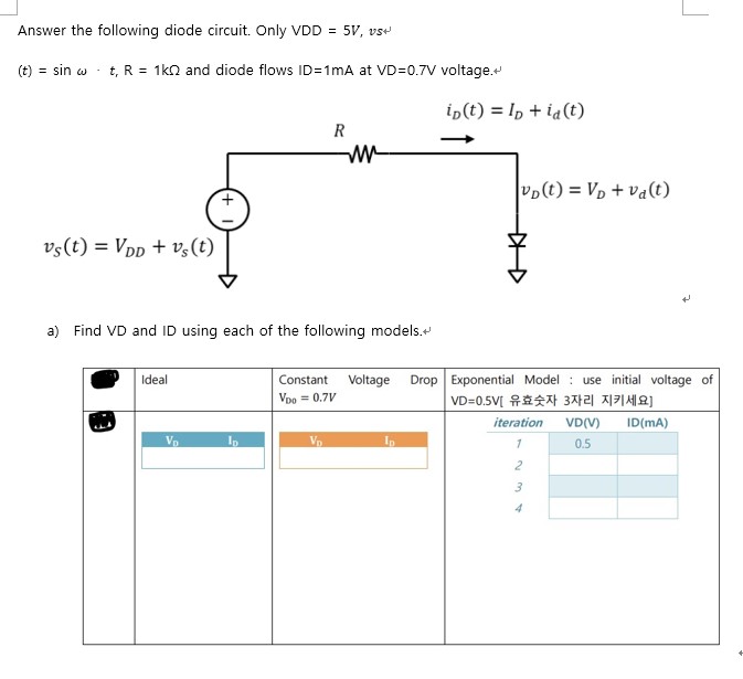 Solved Answer the following diode circuit. Only VDD=5 V,v | Chegg.com