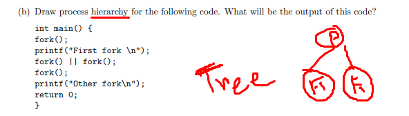 Solved (b) Draw process hierarchy for the following code. | Chegg.com
