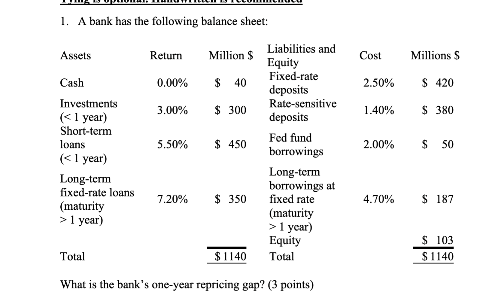 Solved 1. A bank has the following balance sheet: What is | Chegg.com