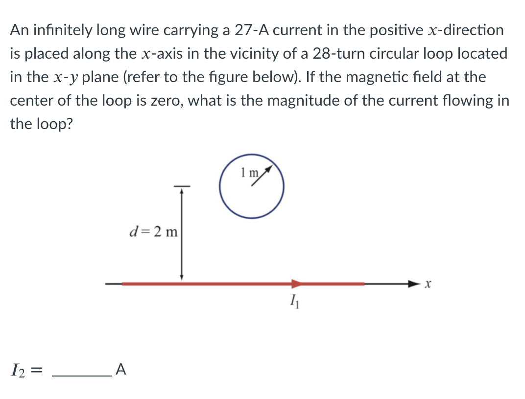Solved The long, straight conductor shown in the figure | Chegg.com