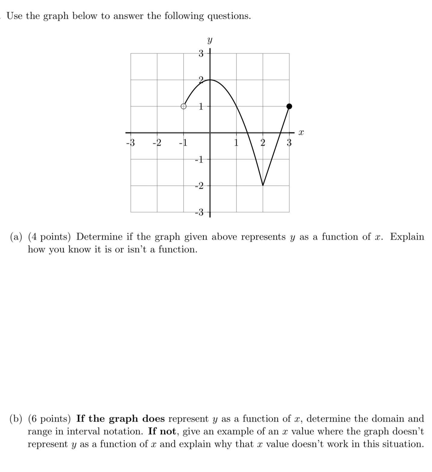 Solved Use the graph below to answer the following | Chegg.com