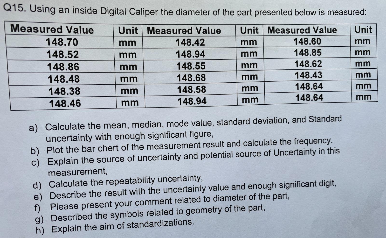 Solved Q15. Using an inside Digital Caliper the diameter of | Chegg.com