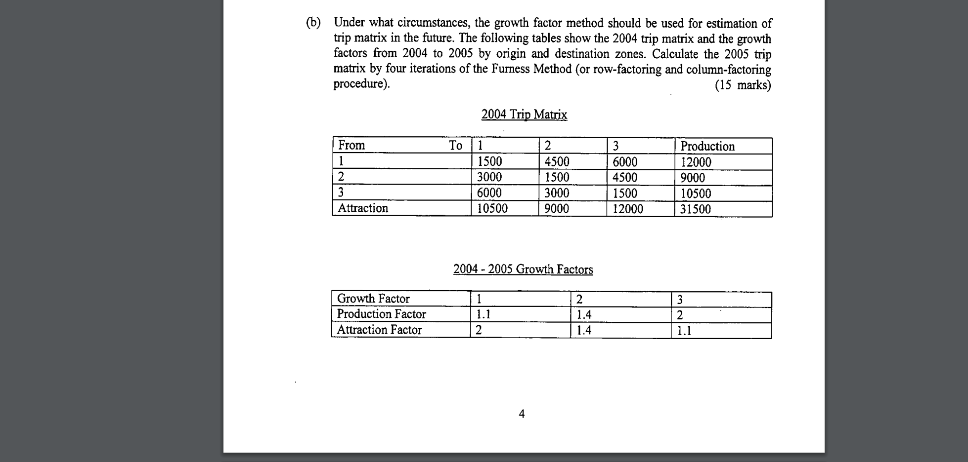 Solved (b) Under what circumstances, the growth factor | Chegg.com