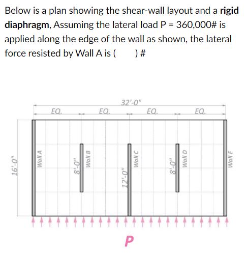 Solved Below is a plan showing the shear-wall layout and a | Chegg.com