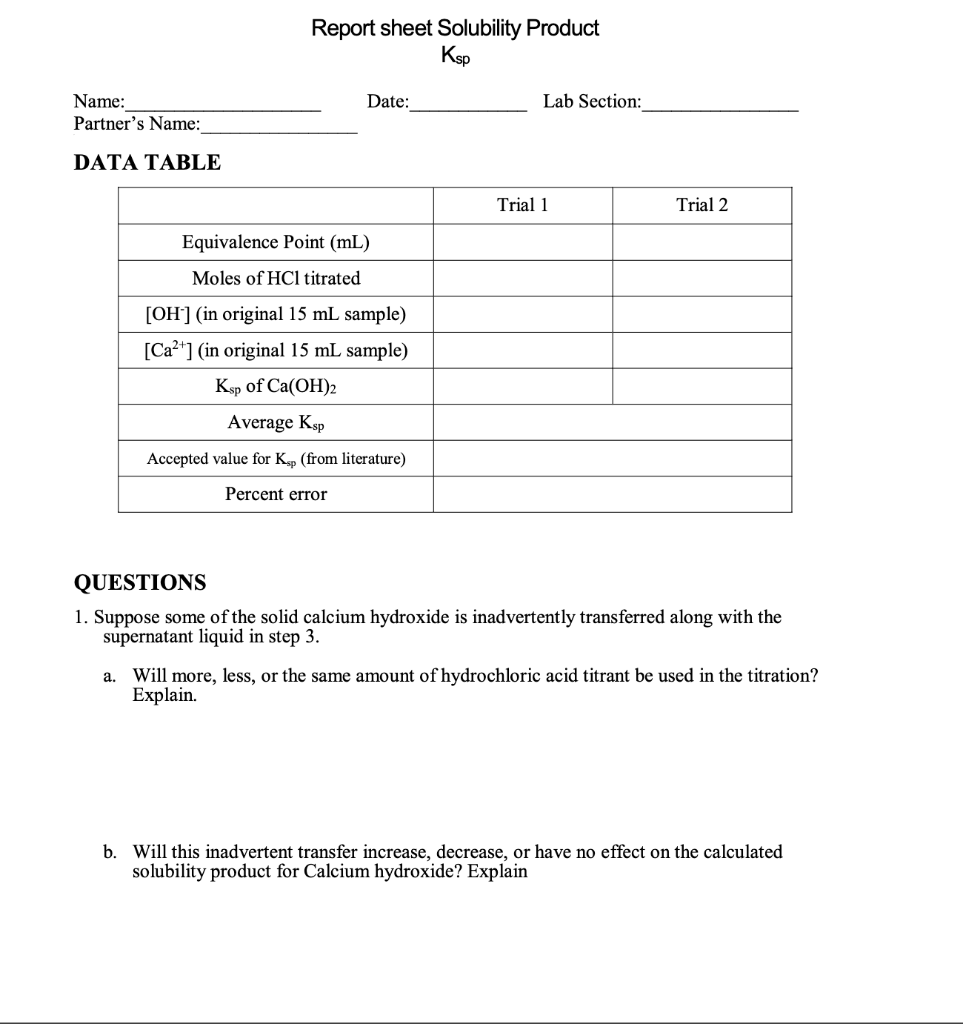 Solved Report sheet Solubility Product Ksp Ksp Name: Date: | Chegg.com