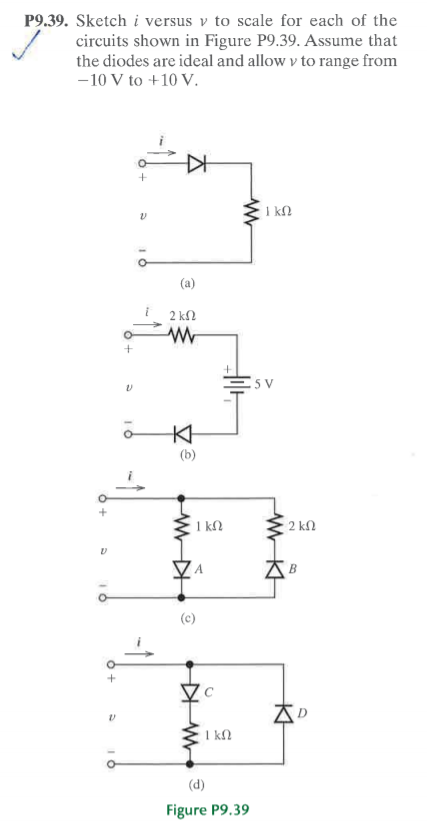 Solved P9.39. Sketch i versus v to scale for each of the | Chegg.com