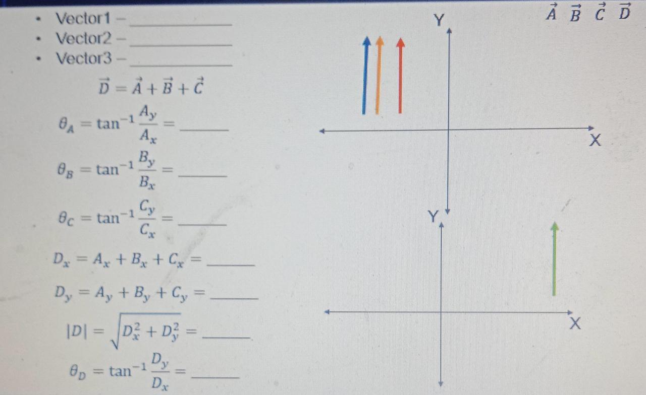 Solved Fill in the blanks and place resultant vector D ⃗ on | Chegg.com