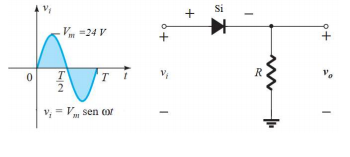 Solved For the following diode circuits, draw the waveforms | Chegg.com