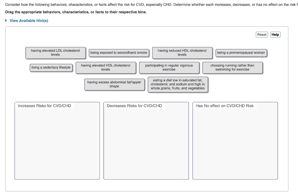Solved Consider how the following behaviors, | Chegg.com