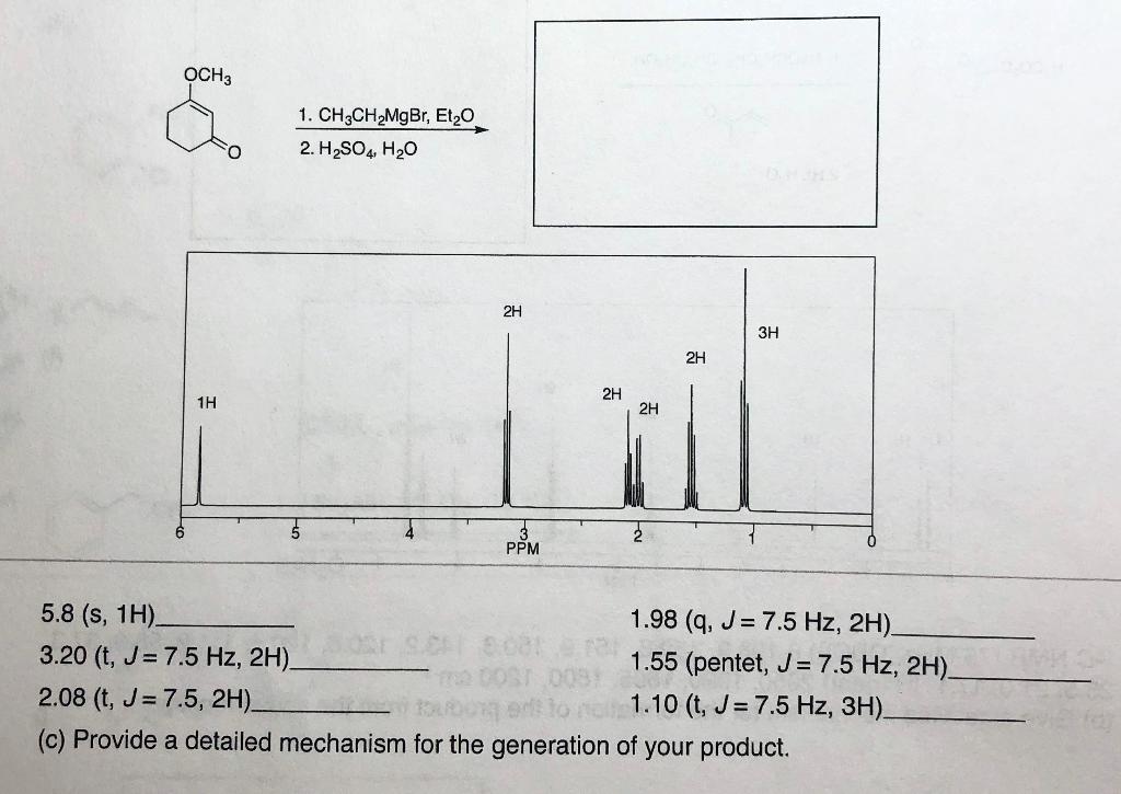 Solved Use spectral data, predict the product of the | Chegg.com