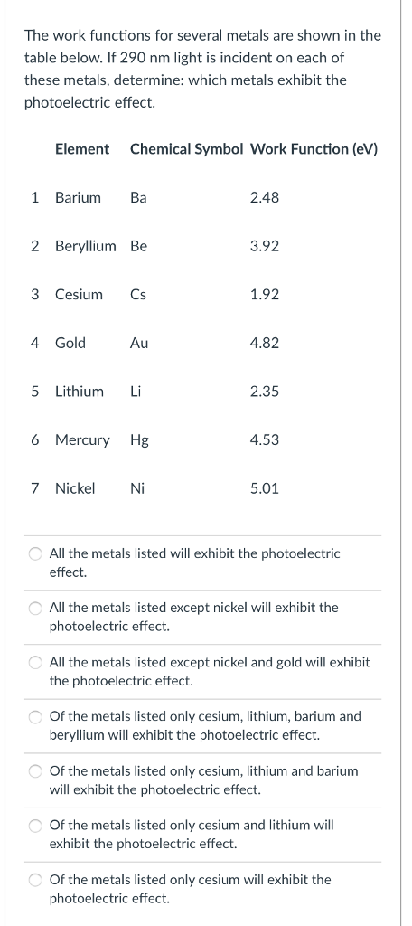 Solved The work functions for several metals are shown in | Chegg.com