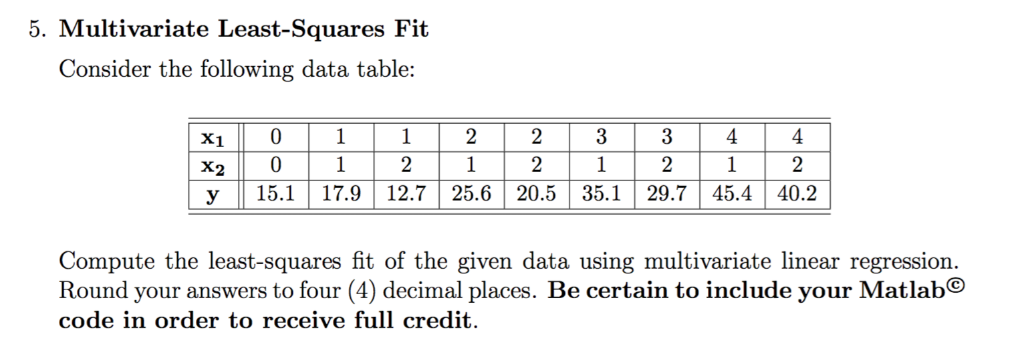 Solved 5. Multivariate Least-Squares Fit Consider the | Chegg.com