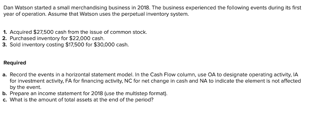 Solved Dan Watson started a small merchandising business in | Chegg.com