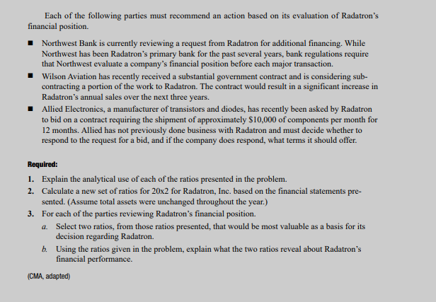 Solved This is example | Chegg.com