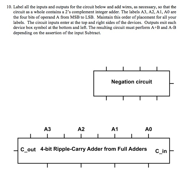 (Solved) : 10 Label Inputs Outputs Circuit Add Wires Necessary Circuit ...
