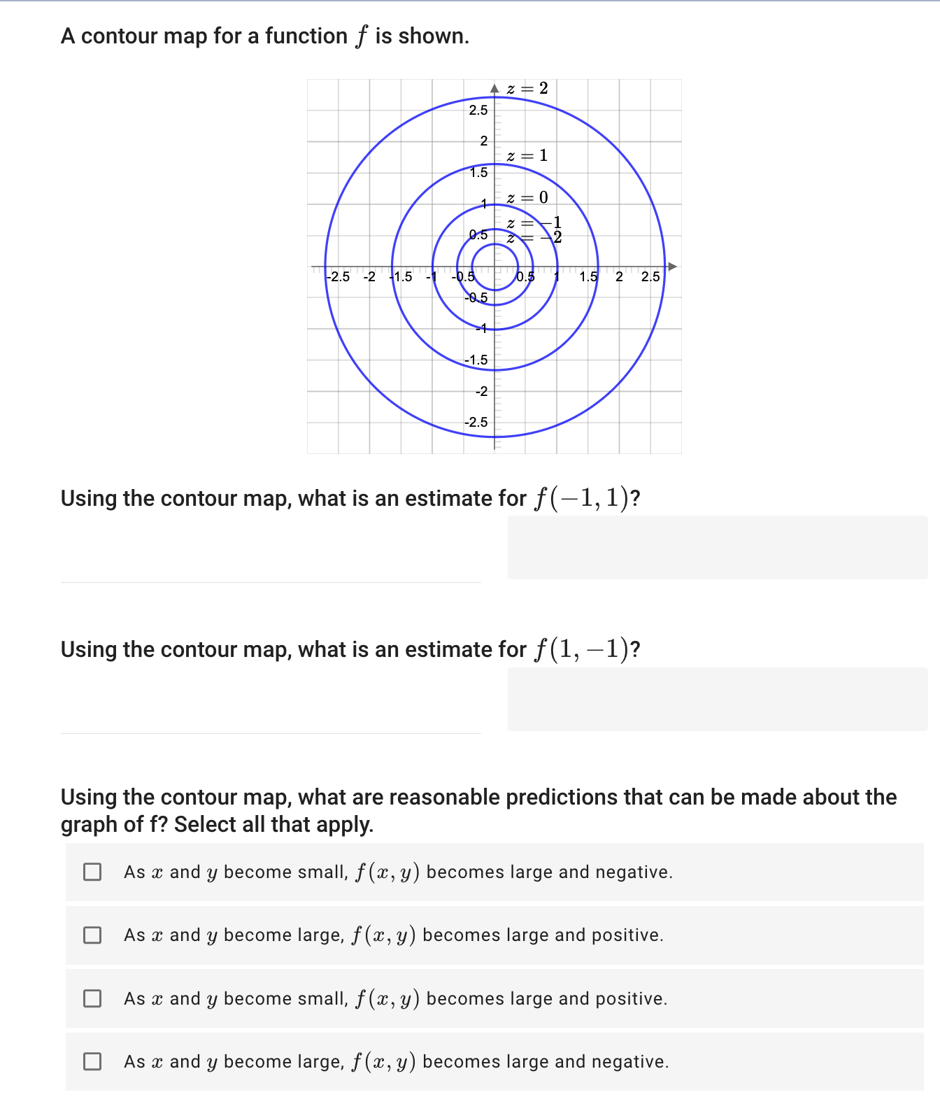 Solved A contour map for a function f is ﻿shown.Using the | Chegg.com