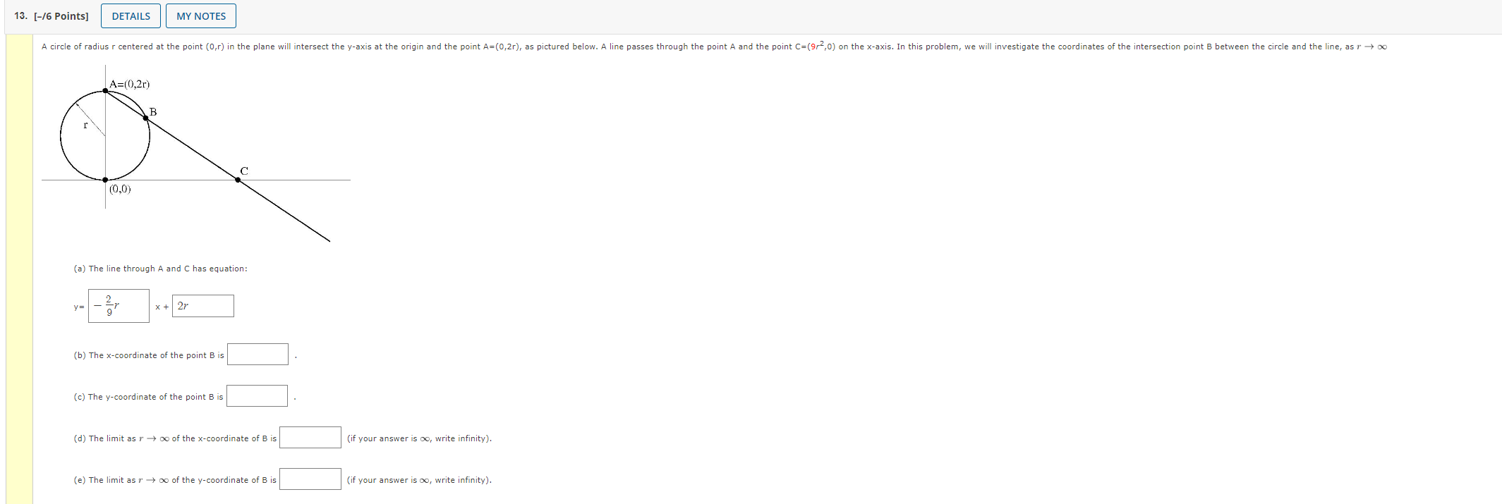 Solved A circle of radius r centered at the point (0,r) ﻿in | Chegg.com