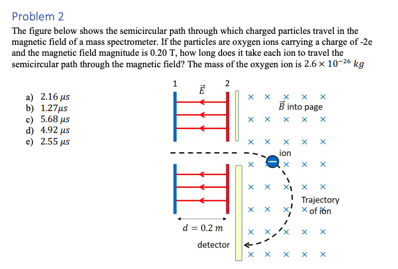Solved The figure below shows the semicircular path through | Chegg.com