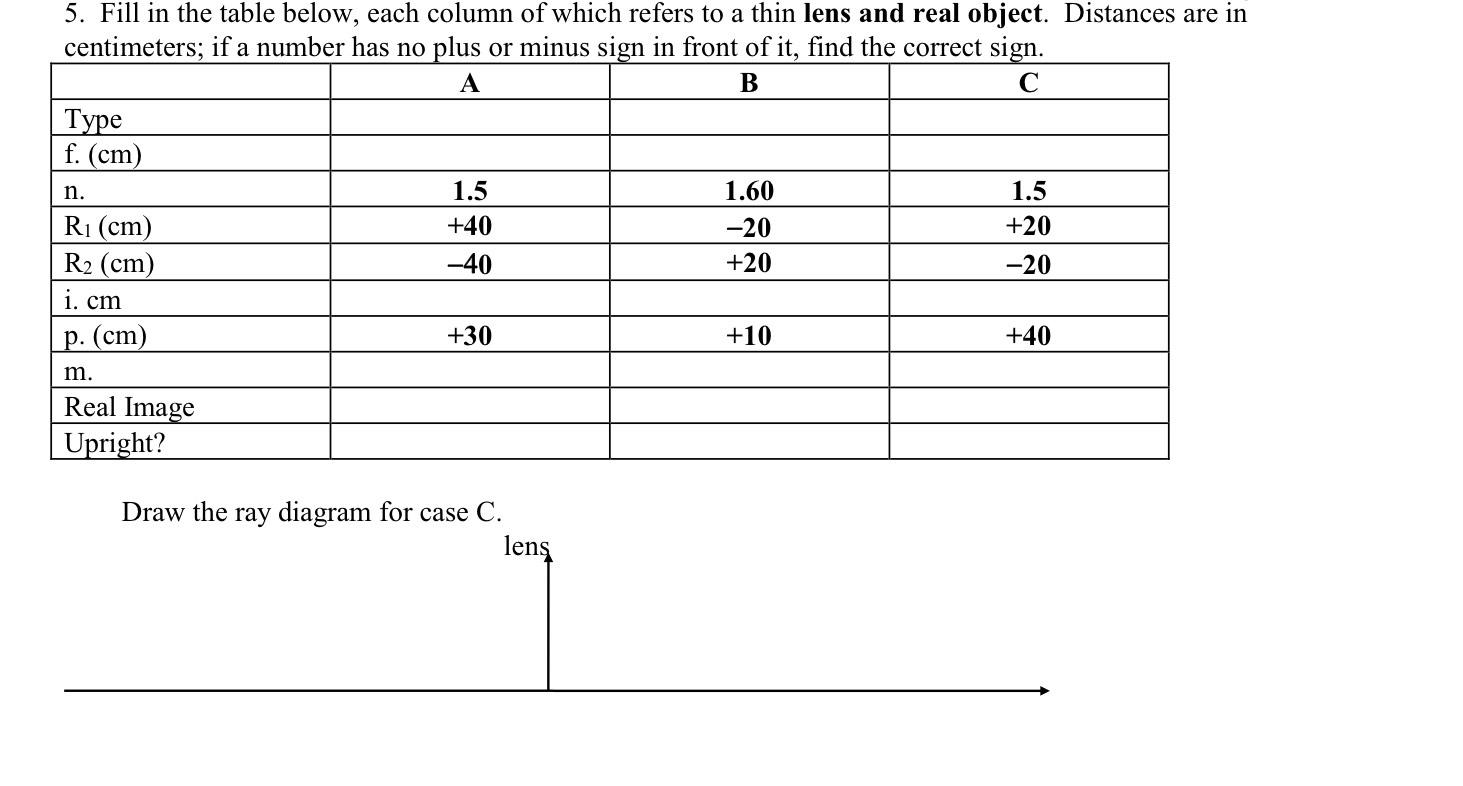 Solved 5. Fill in the table below, each column of which | Chegg.com