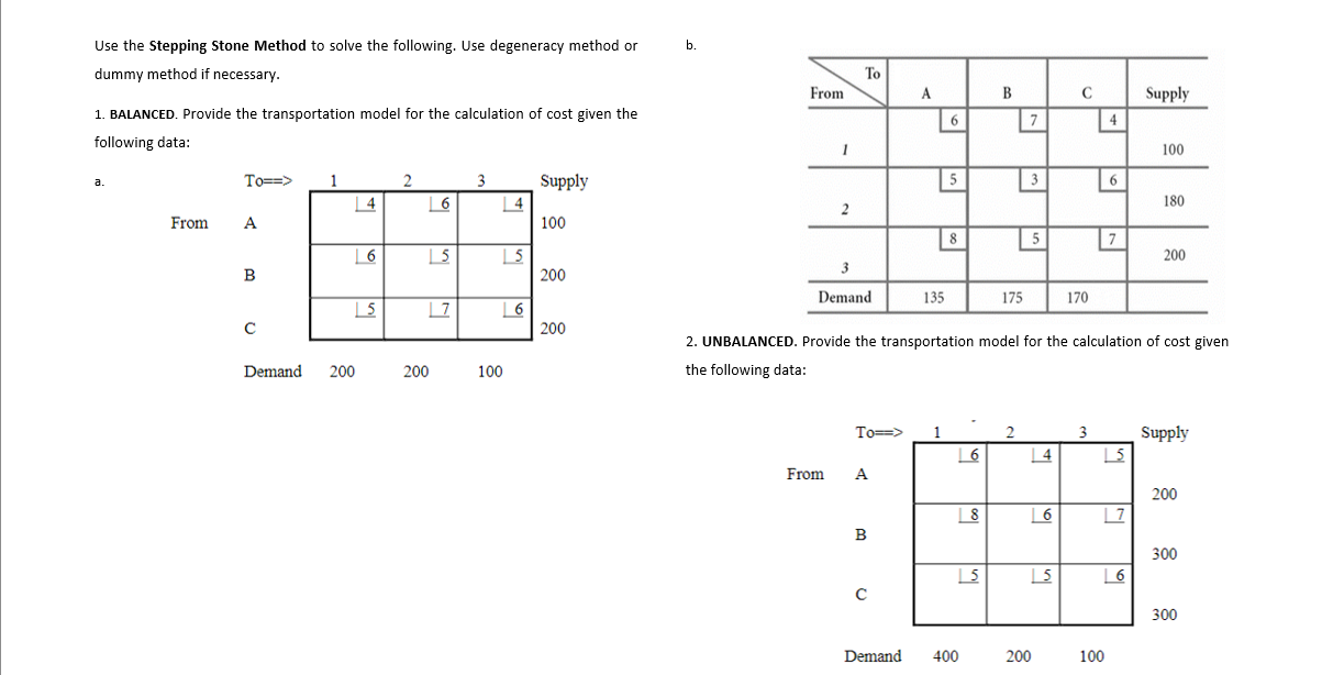 Solved b. Use the Stepping Stone Method to solve the | Chegg.com