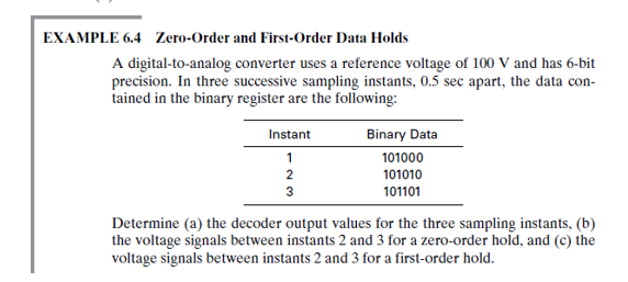 Solved EXAMPLE 6.4 Zero-Order and First-Order Data Holds A | Chegg.com