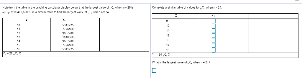 Solved Complete a similar table of values for nCr when n 24 | Chegg.com