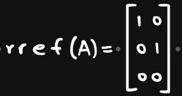 Solved From my understanding, there are no free variables in | Chegg.com