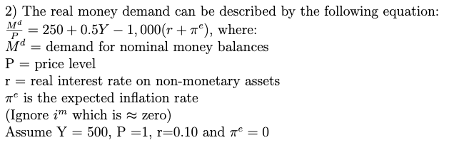 Solved 2) The real money demand can be described by the | Chegg.com