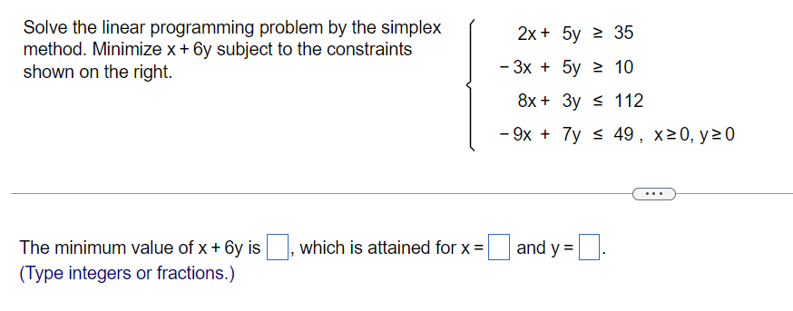 Solved Solve the linear programming problem by the simplex | Chegg.com