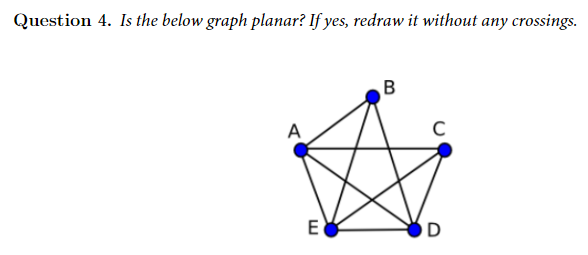 Solved Question 4. Is the below graph planar? If yes, redraw | Chegg.com
