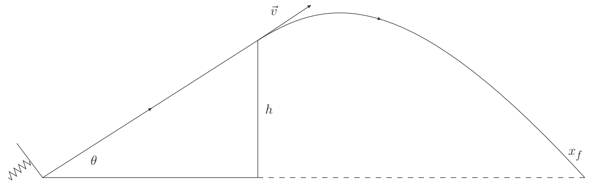 Solved A spring with a spring constant of 100 N/m is | Chegg.com