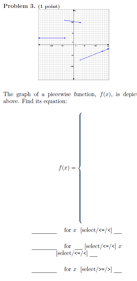 Solved Problem 3. (1 ﻿n.m.The graph of a piecewise function, | Chegg.com