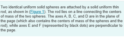 Solved Two identical uniform solid spheres are attached by a | Chegg.com