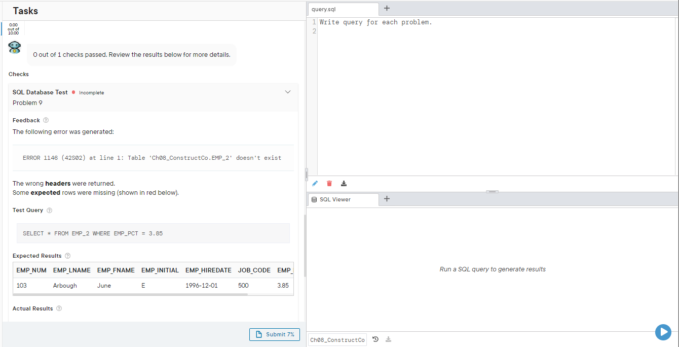 Solved FIGURE P8.1 THE CH08_CONSTRUCTCO DATABASE Relational | Chegg.com