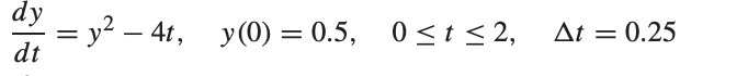 Solved Use Eulers Method to perform Euler’s method with the | Chegg.com